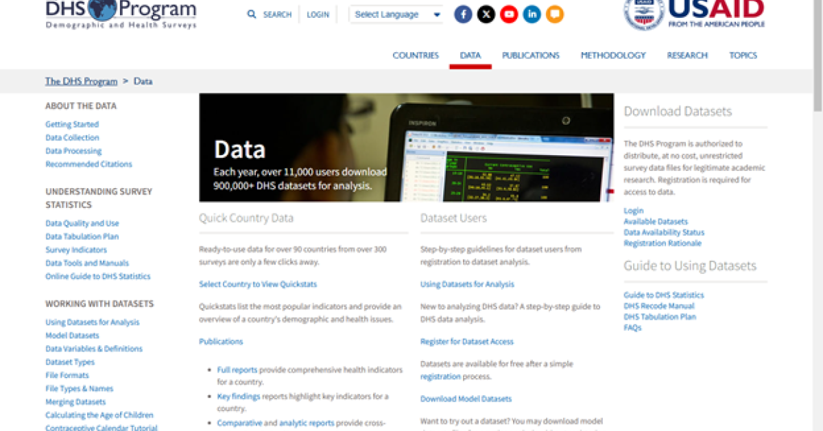 Demographic and Health Surveys | Economics | Western Michigan University