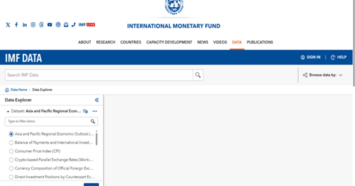 INTERNATIONAL MONETARY FUND DATA EXPLORER (IMF DATA EXPLORER) | Economics | Western Michigan ...