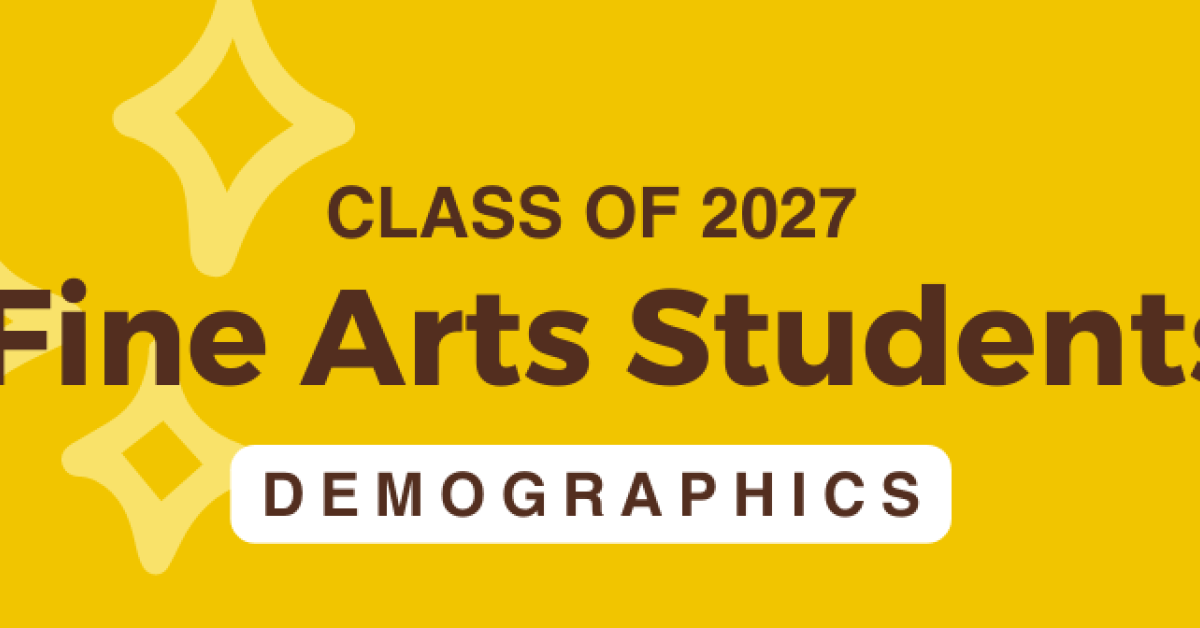 Welcome to the class of 2027! | College of Fine Arts | Western Michigan ...
